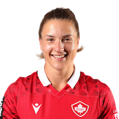 Meet The Canada Rugby Team | HSBC Rugby SVNS Series