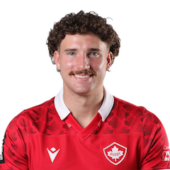 Meet The Canada Rugby Team | HSBC Rugby SVNS Series