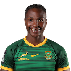 Meet the South Africa Rugby Team | HSBC Rugby SVNS Series