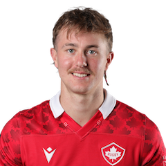 Meet The Canada Rugby Team | HSBC Rugby SVNS Series